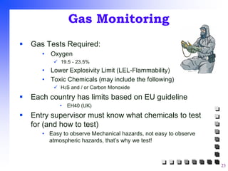 An insight into confined space entry | PDF