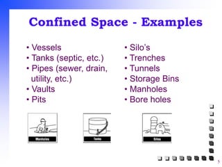An insight into confined space entry | PDF
