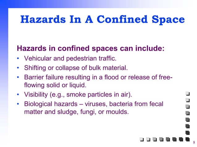 An insight into confined space entry | PPT