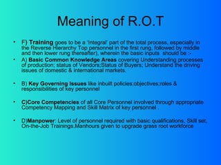 An insight into reverse training (1) (1) | PPT