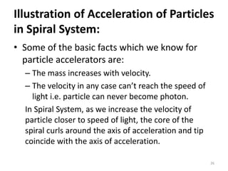 An insight into the elementary particles and their intrinsic properties ...