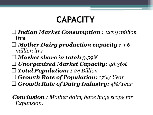 An insight into the marketing strategies of mother dairy | PPTX ...