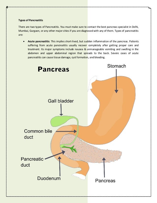 An Insight into the Types of Pancreatitis