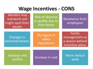 An insight into wage incentives | PPTX | Government Support and Welfare ...
