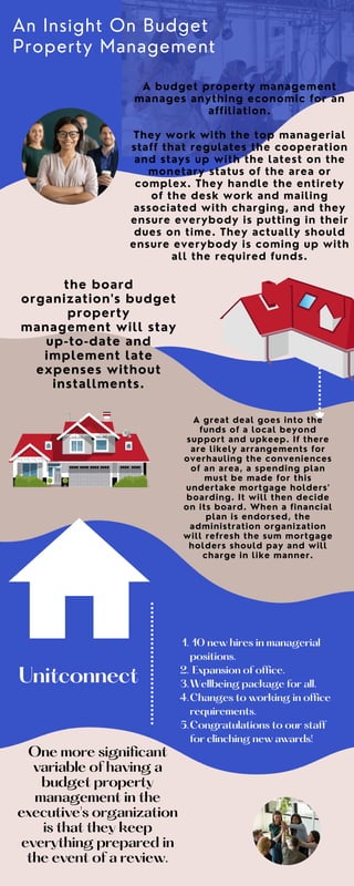 An insight on budget property management.pdf