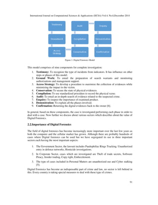 An insight view of digital forensics | PDF