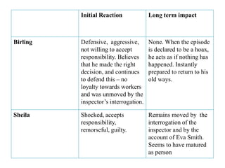 An inspector calls_birling_and_sheila | PPTX