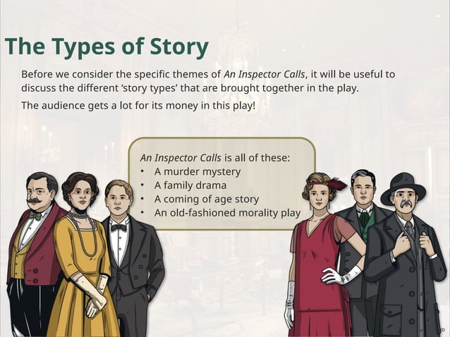 An Inspector Calls Themes PowerPoint.pptx | Religion & Spirituality