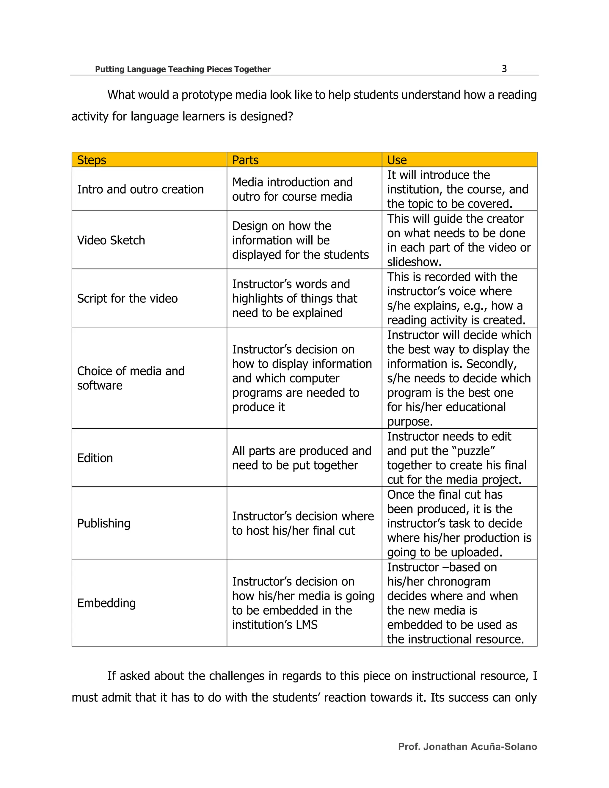 An Instructional Design Prototype | PDF