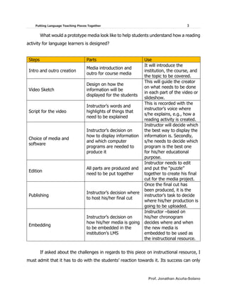 An Instructional Design Prototype | PDF