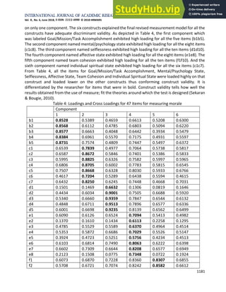 An Instrument For Measuring Morale Of Military Personnel In The ...
