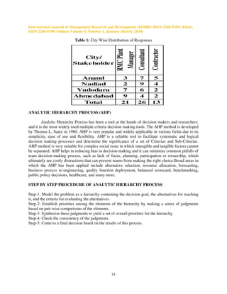 An integrated approach for enhancing ready mixed concrete utility using analytic hierarchy ...