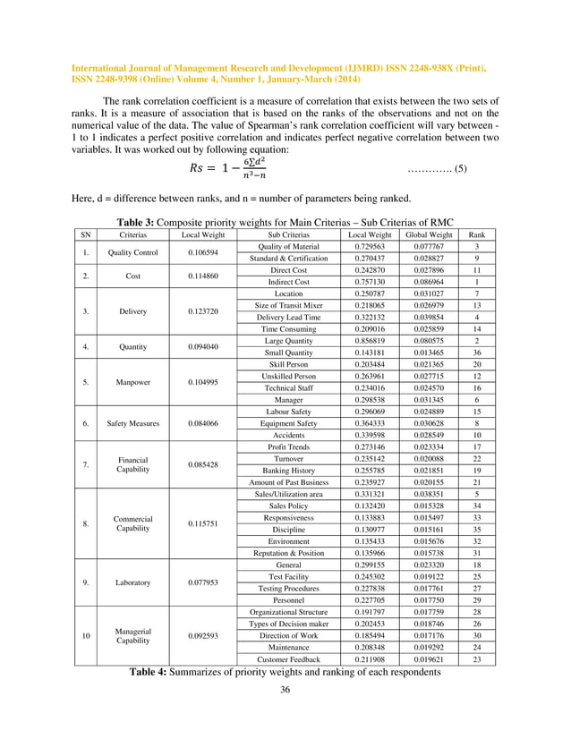 An integrated approach for enhancing ready mixed concrete utility using analytic hierarchy ...