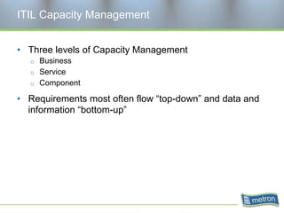 An Integrated Approach to ITIL Aligned Capacity Management | PPTX