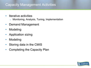 An Integrated Approach to ITIL Aligned Capacity Management | PPTX