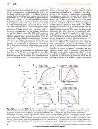 An integrated approach to realizing high performance liquid-junction ...