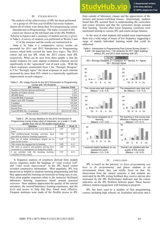 An Integrated Approach To Teaching Introductory Programming | PDF