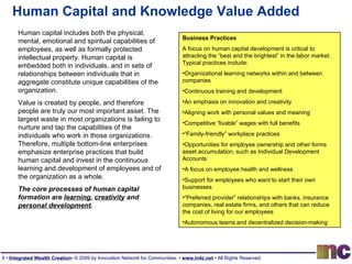An Integrated Capital Framework | PPT