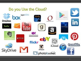 An Integrated Cloud Computing Architectural Stack | PPTX