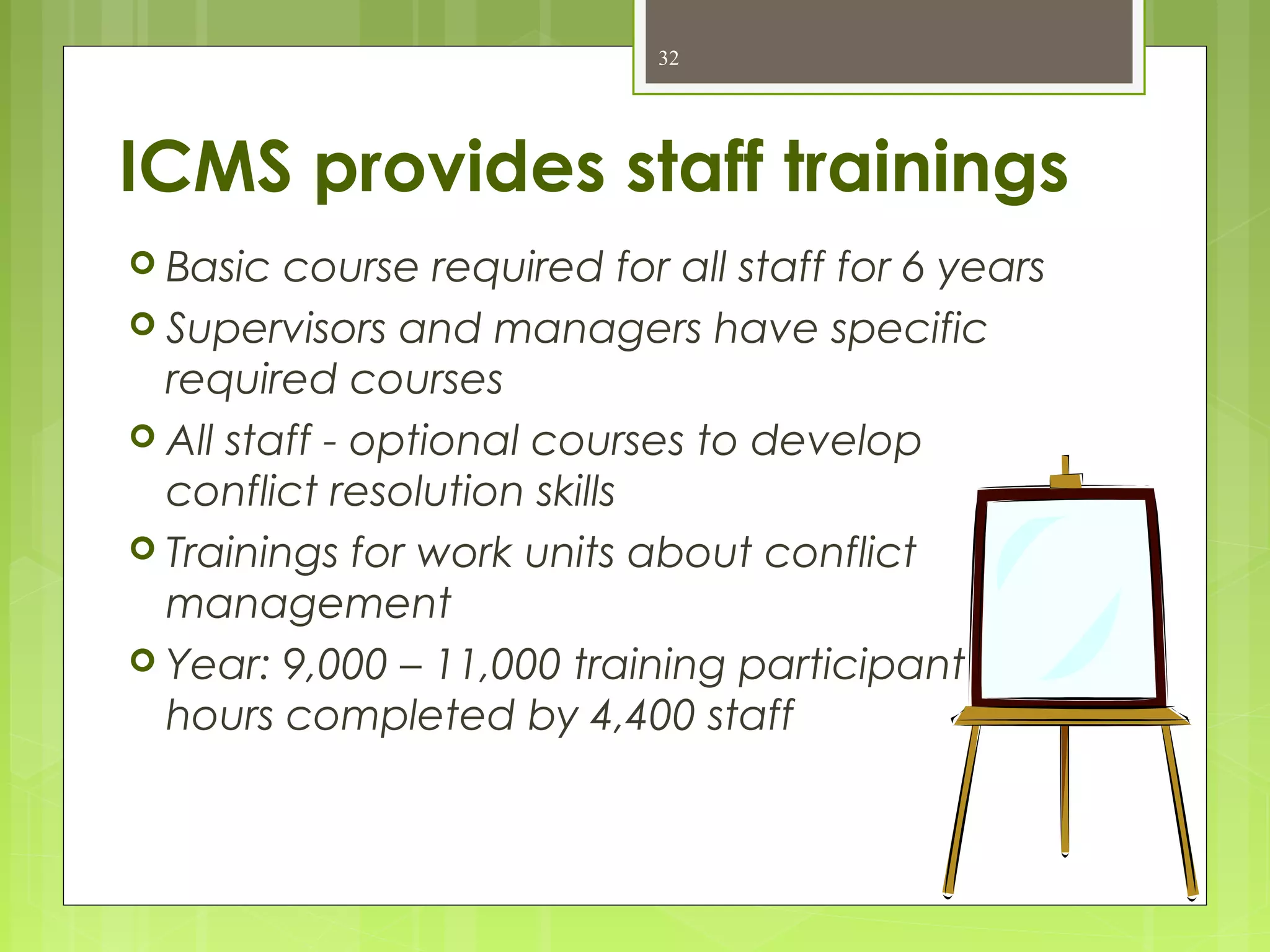 An Integrated Conflict Management System in Corrections | PPT