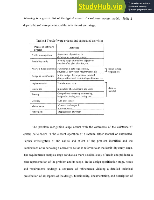 An Integrated Environment For Problem-Solving And Program Development | PDF