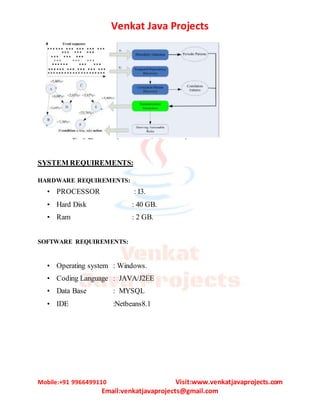 An integrated event summarization approach for complex system ...
