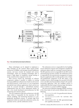 An integrated framework_for_smart_microgrids_modeling_monitoring_control_communication_and ...
