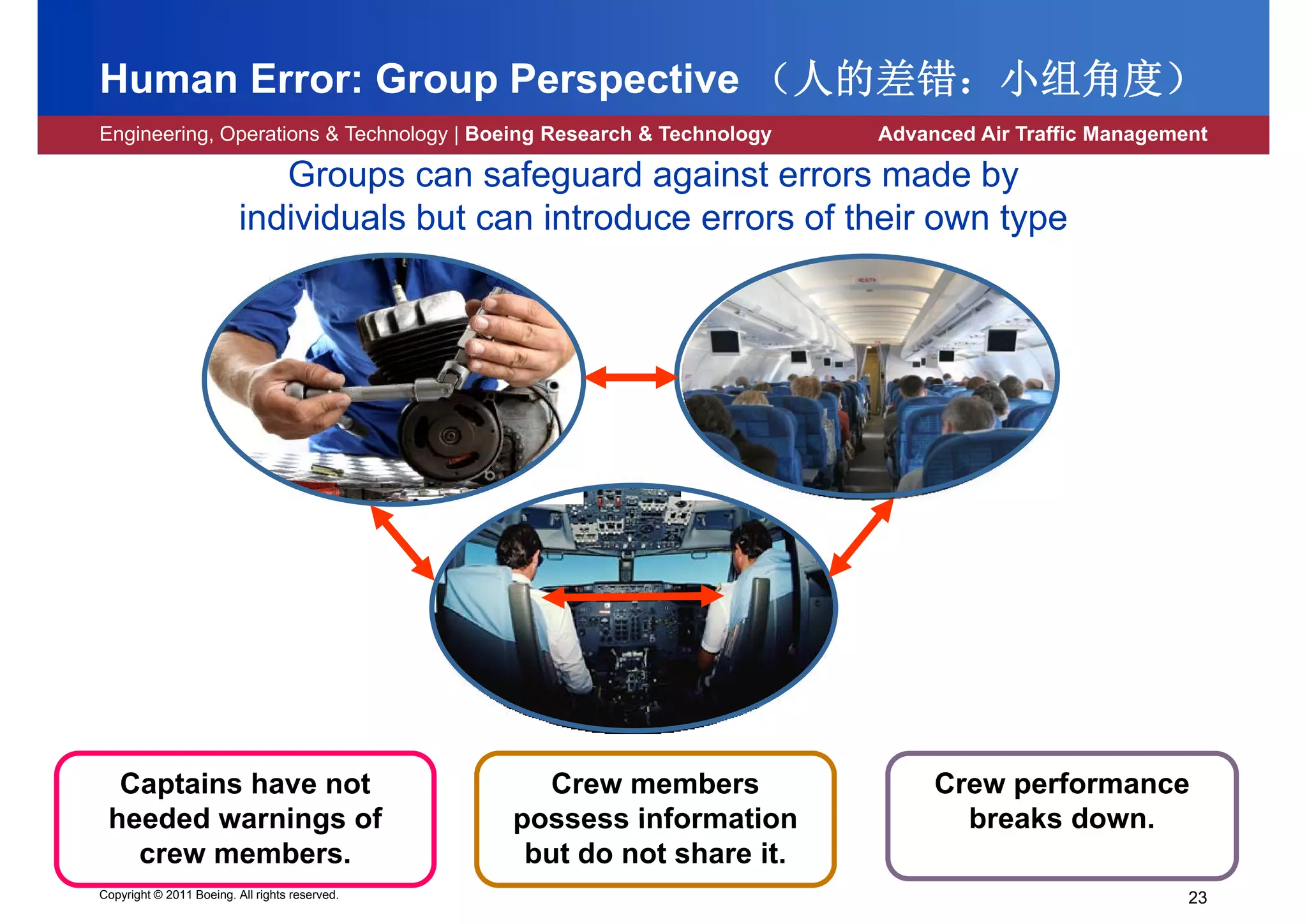 An integrated framework for understanding the relationship between ...