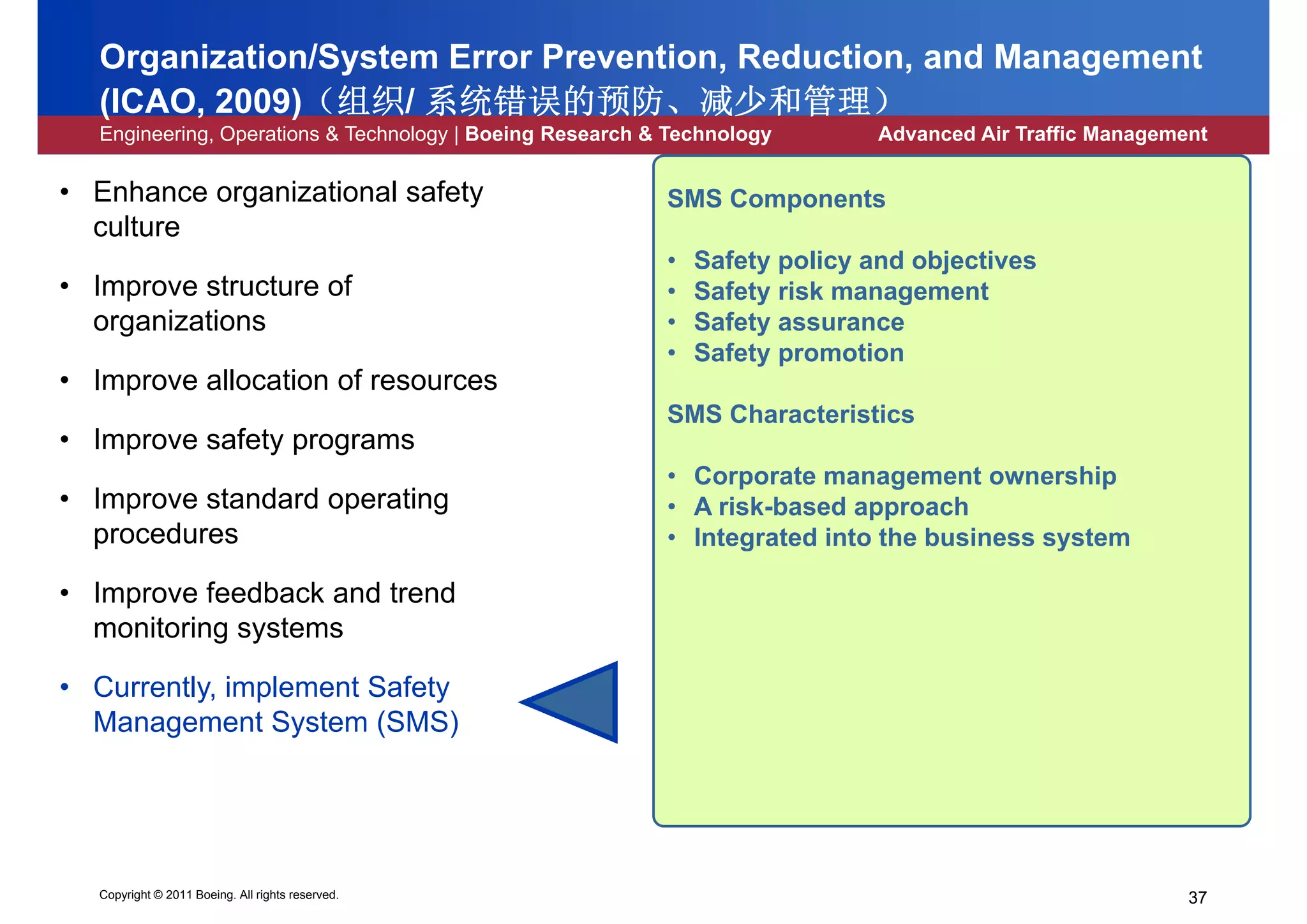 An integrated framework for understanding the relationship between ...