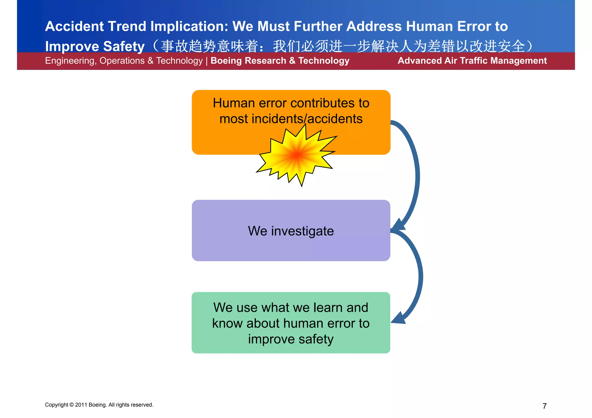 An integrated framework for understanding the relationship between ...