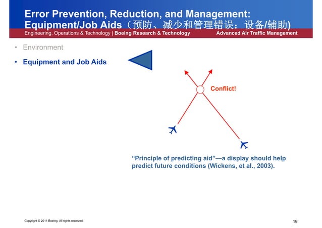 An integrated framework for understanding the relationship between ...