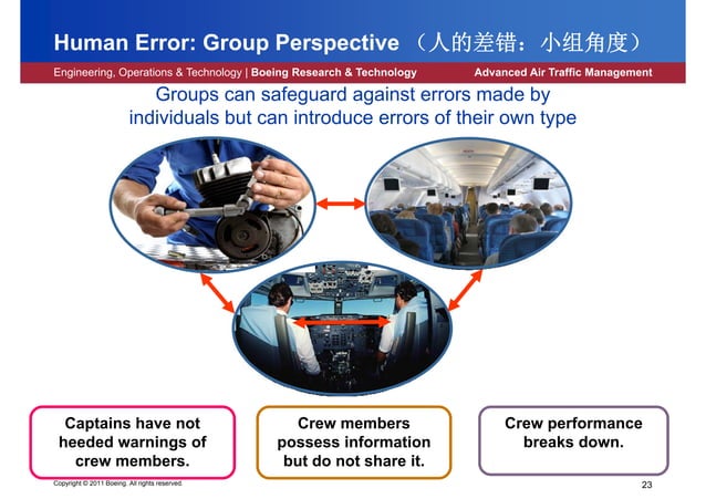 An integrated framework for understanding the relationship between ...