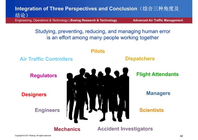 An integrated framework for understanding the relationship between ...