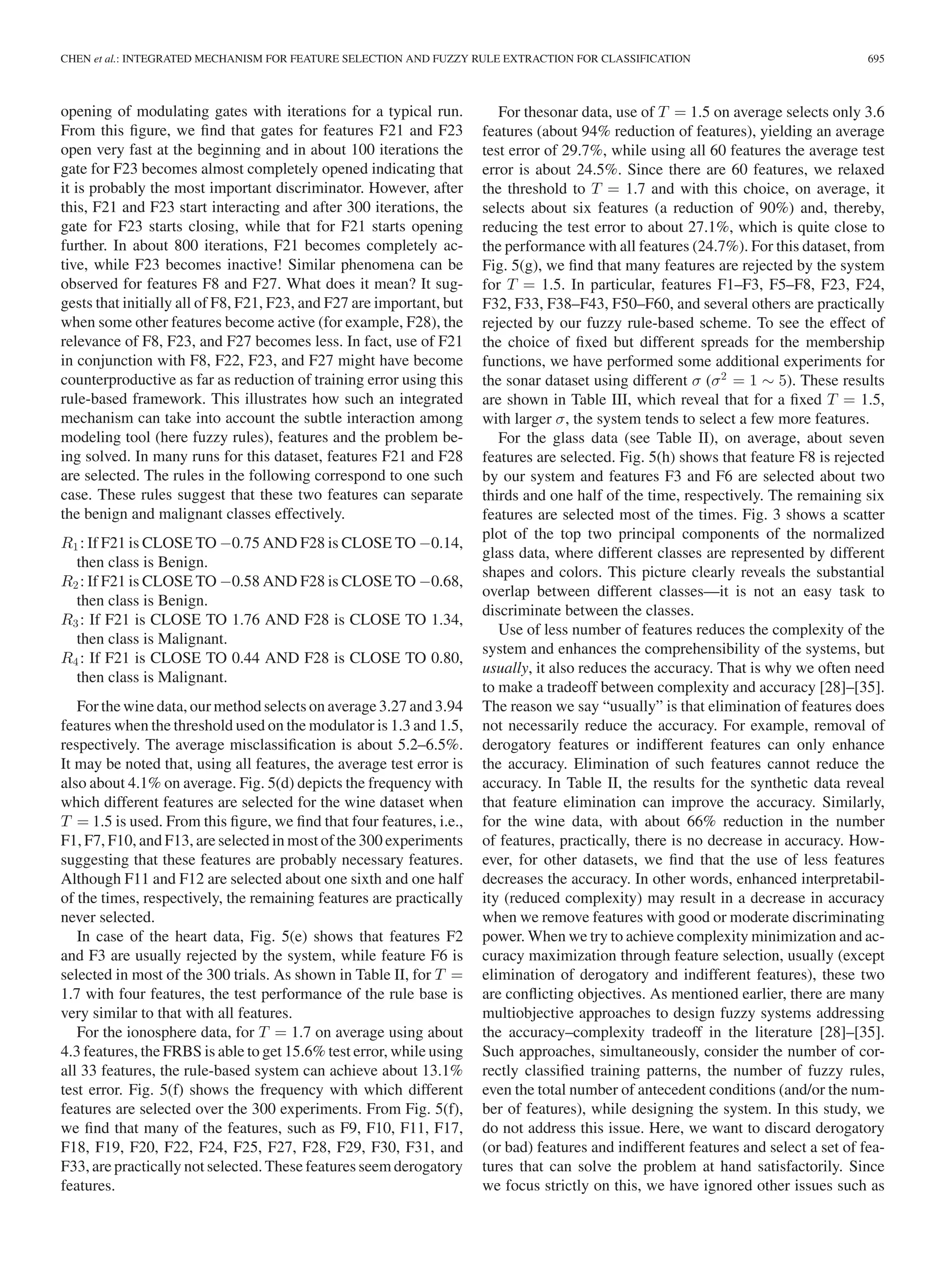 An integrated mechanism for feature selection | PDF