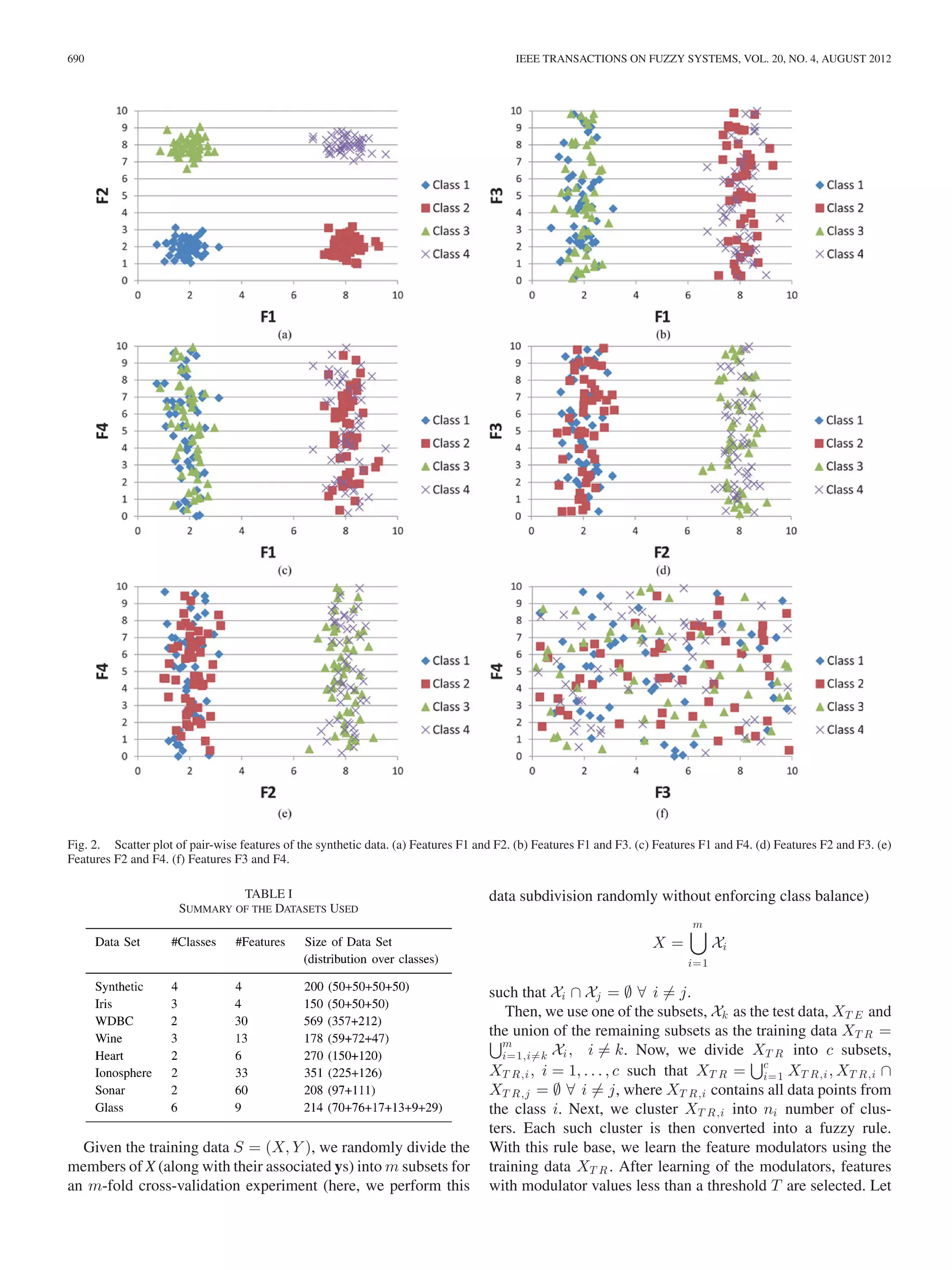 An integrated mechanism for feature selection | PDF
