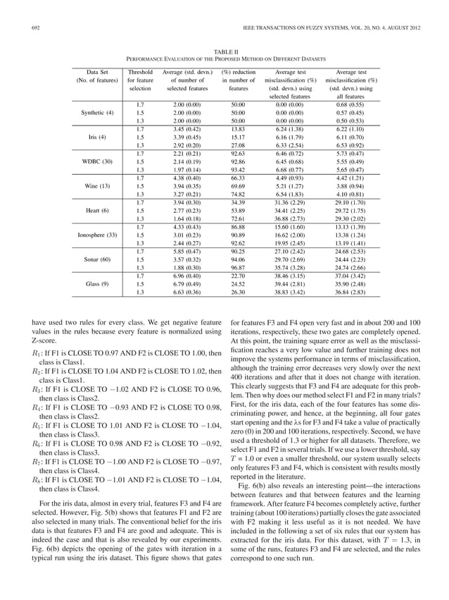 An integrated mechanism for feature selection | PDF