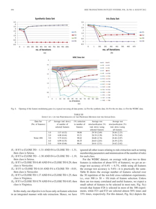 An integrated mechanism for feature selection | PDF
