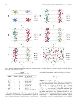 An integrated mechanism for feature selection | PDF