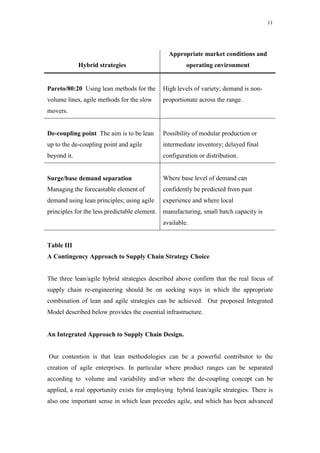 An integrated model_for_ the_design_of_agile_supply_chains | PDF
