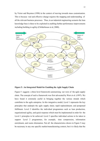An integrated model_for_ the_design_of_agile_supply_chains | PDF