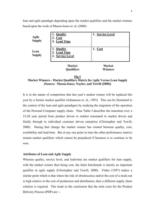 An integrated model_for_ the_design_of_agile_supply_chains | PDF