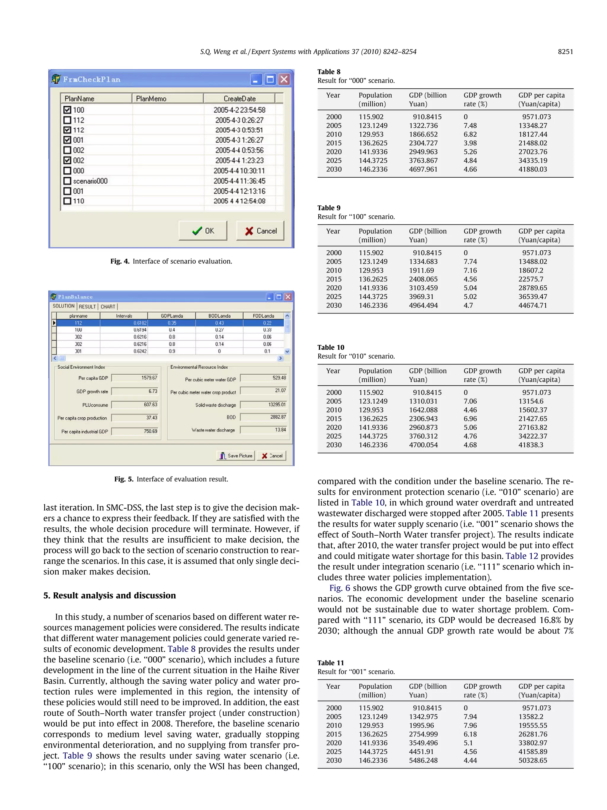 An Integrated Scenario Based Multi Criteria Decision Support System For
