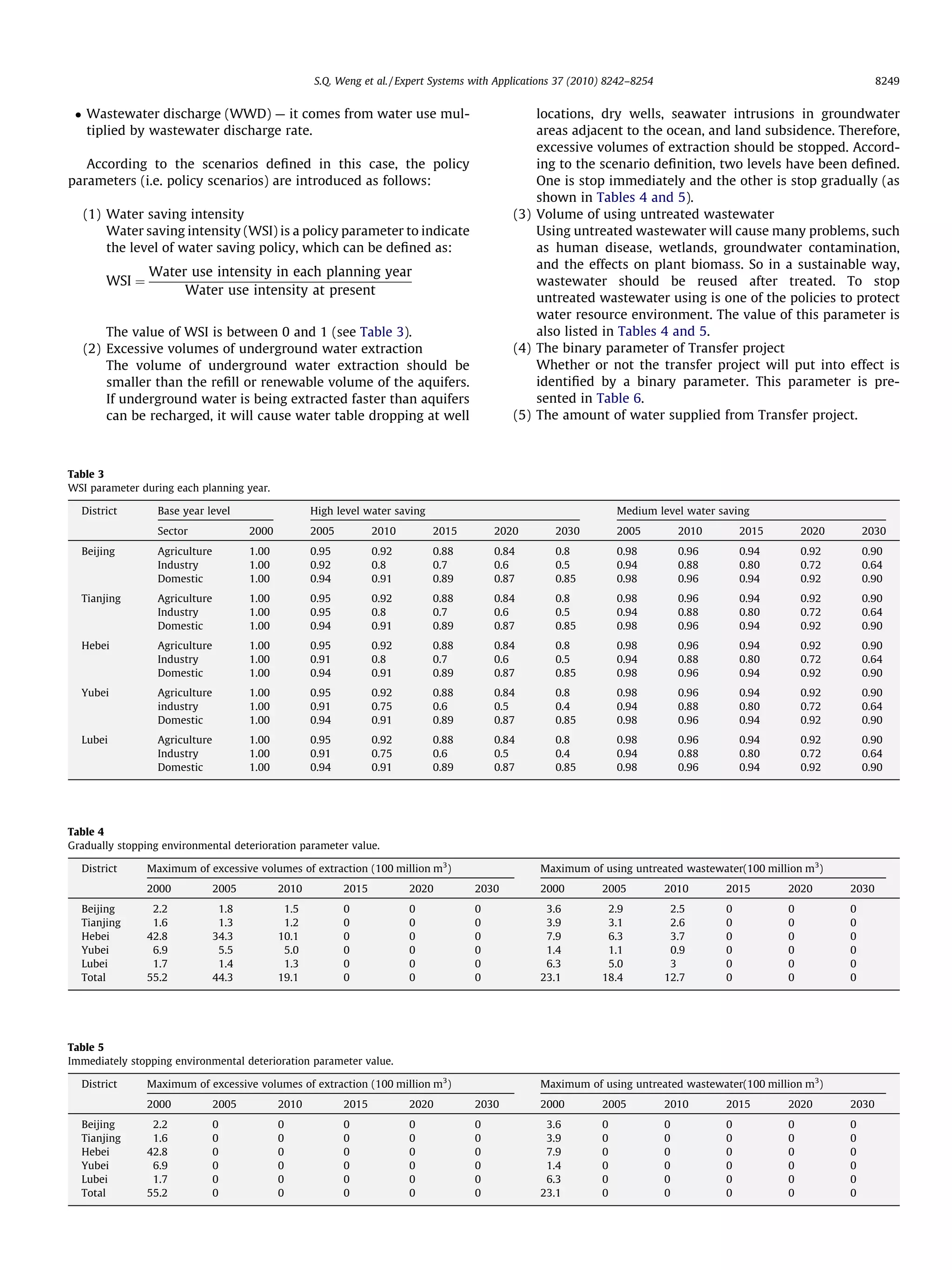 An Integrated Scenario Based Multi Criteria Decision Support System For