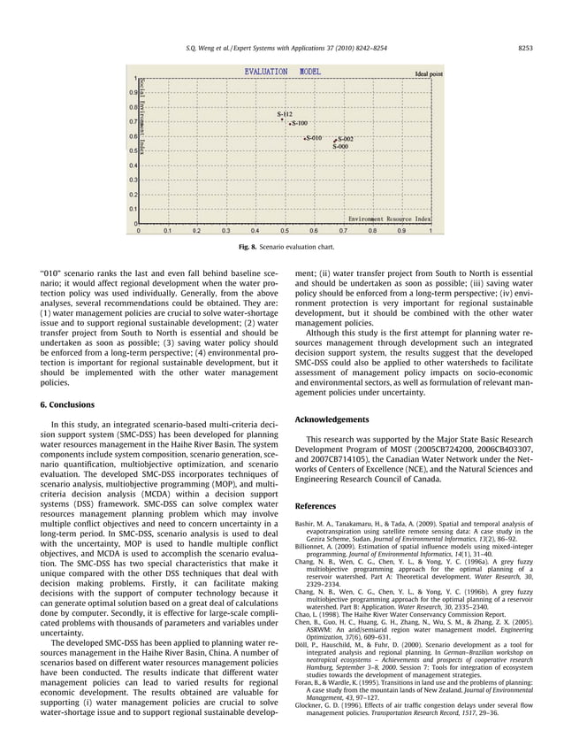 An Integrated Scenario Based Multi Criteria Decision Support System For