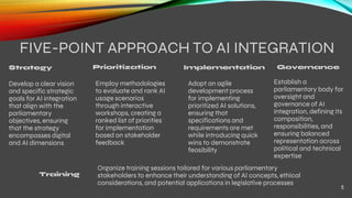 An integration framework for AI systems in parliaments | PPT