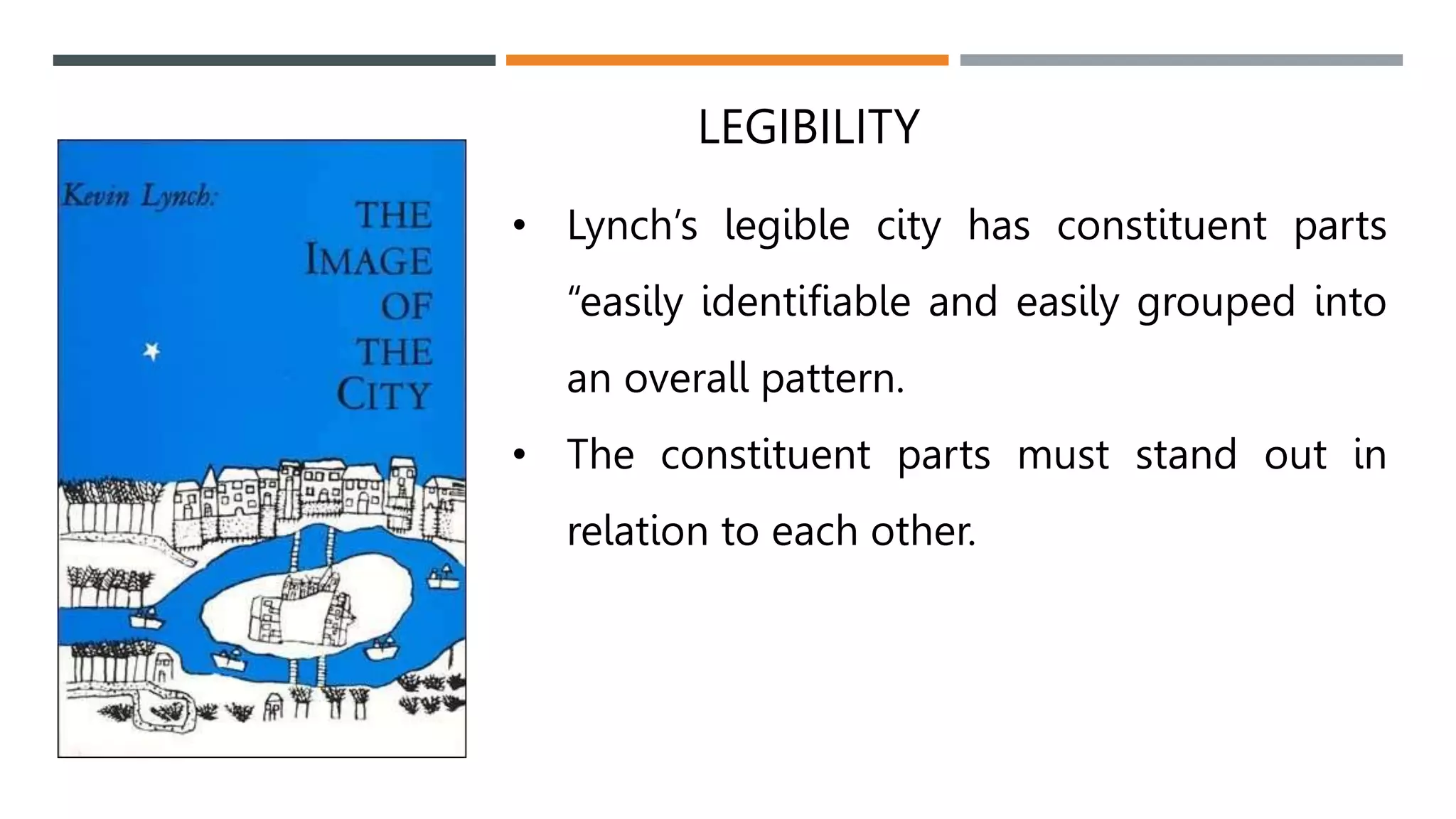 An Integratrive Theory of Urban Design.pptx