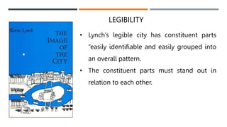 An Integratrive Theory of Urban Design.pptx