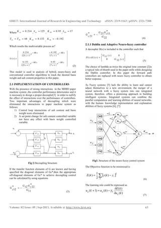 An intelligent hybrid control for paper machine | PDF