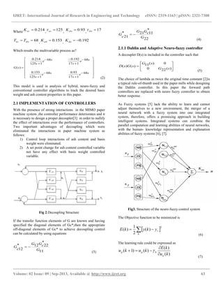 An intelligent hybrid control for paper machine system | PDF