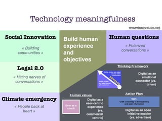 An intelligent scope for the digital economy | PPT